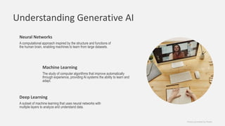 Generative AI in Project Management Trends | PPTX