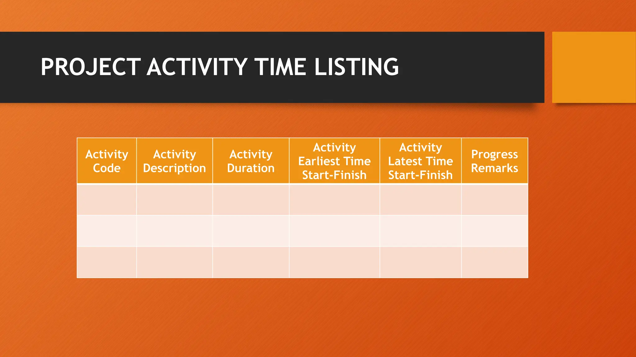 THE FUNDAMENTALS OF PROJECT MANAGEMENT.pptx