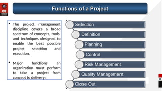 Project Management Unit 1 Lecture2.ppt for busi | PPT
