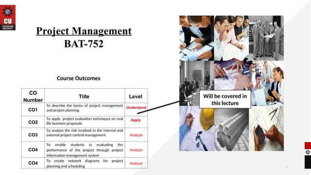 Project Management Unit 3 Lecture 3.4 _ 3.5.ppt mba | PPT