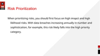 Project Management Unit 3 Lecture 3.3 (1).ppt