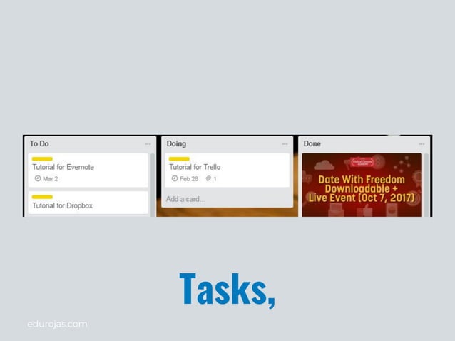 Project Management Using Trello | PPT