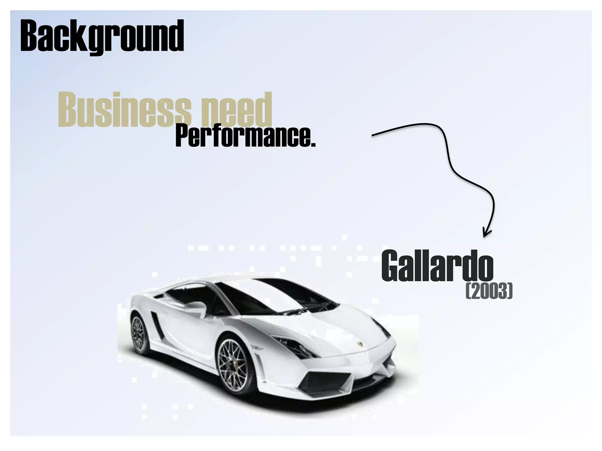 Project Management In The Automotive Industry | PPTX