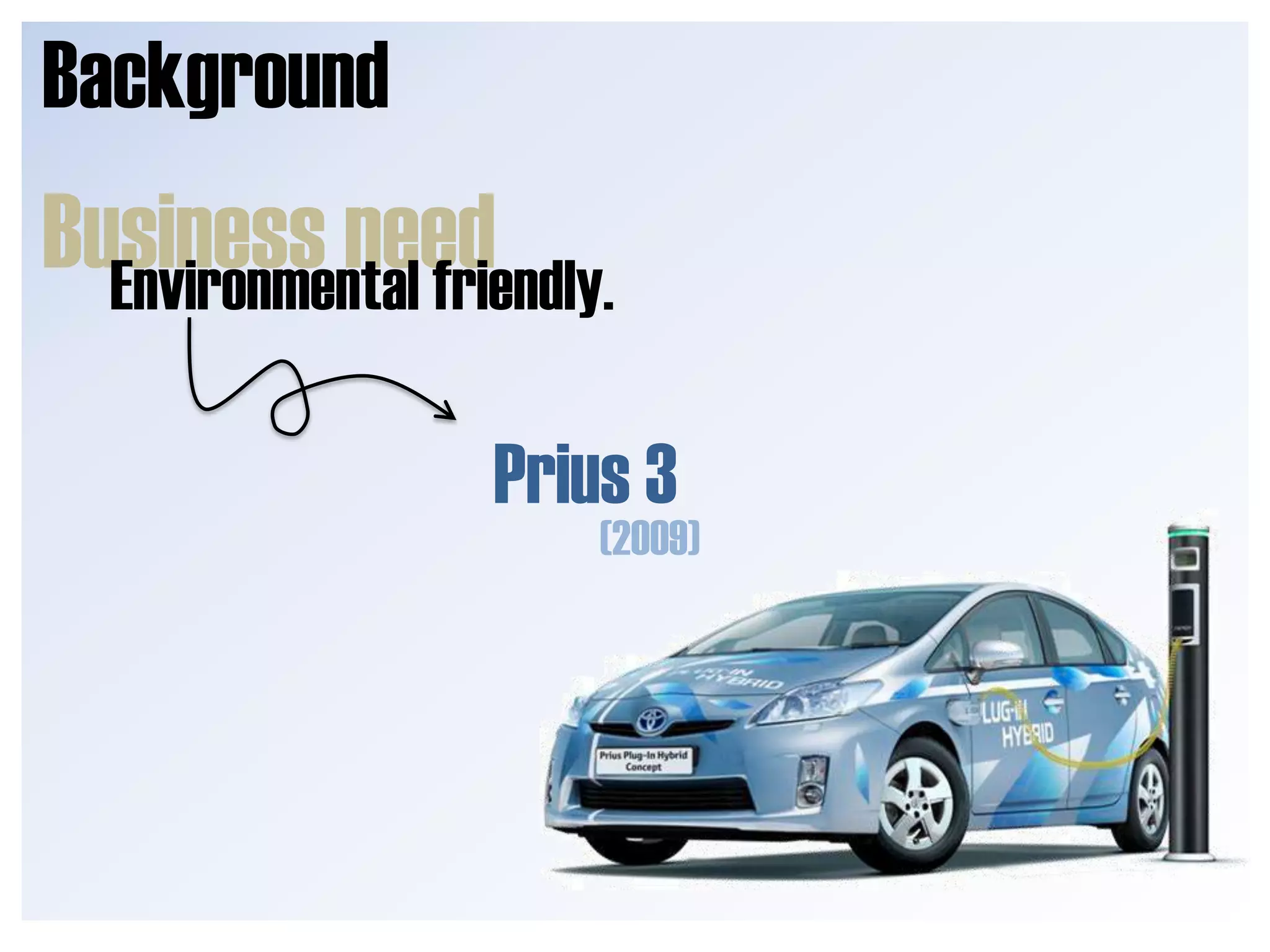 Project Management In The Automotive Industry | PPTX