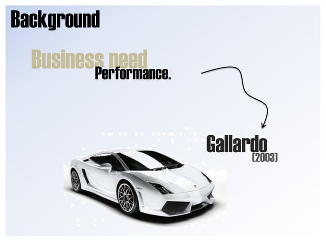 Project Management In The Automotive Industry | PPTX