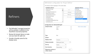Project Management With SharePoint | PPT