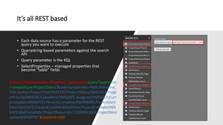 Project Management With SharePoint | PPT