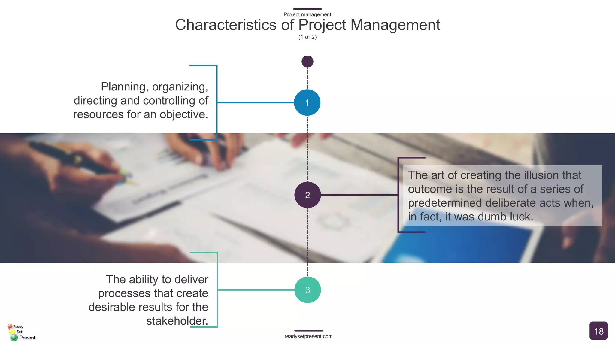 Project Management (Comprehensive) PowerPoint Presentation 228 slides ...