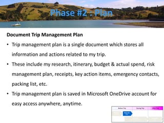 Project Manage My Trip | PPT