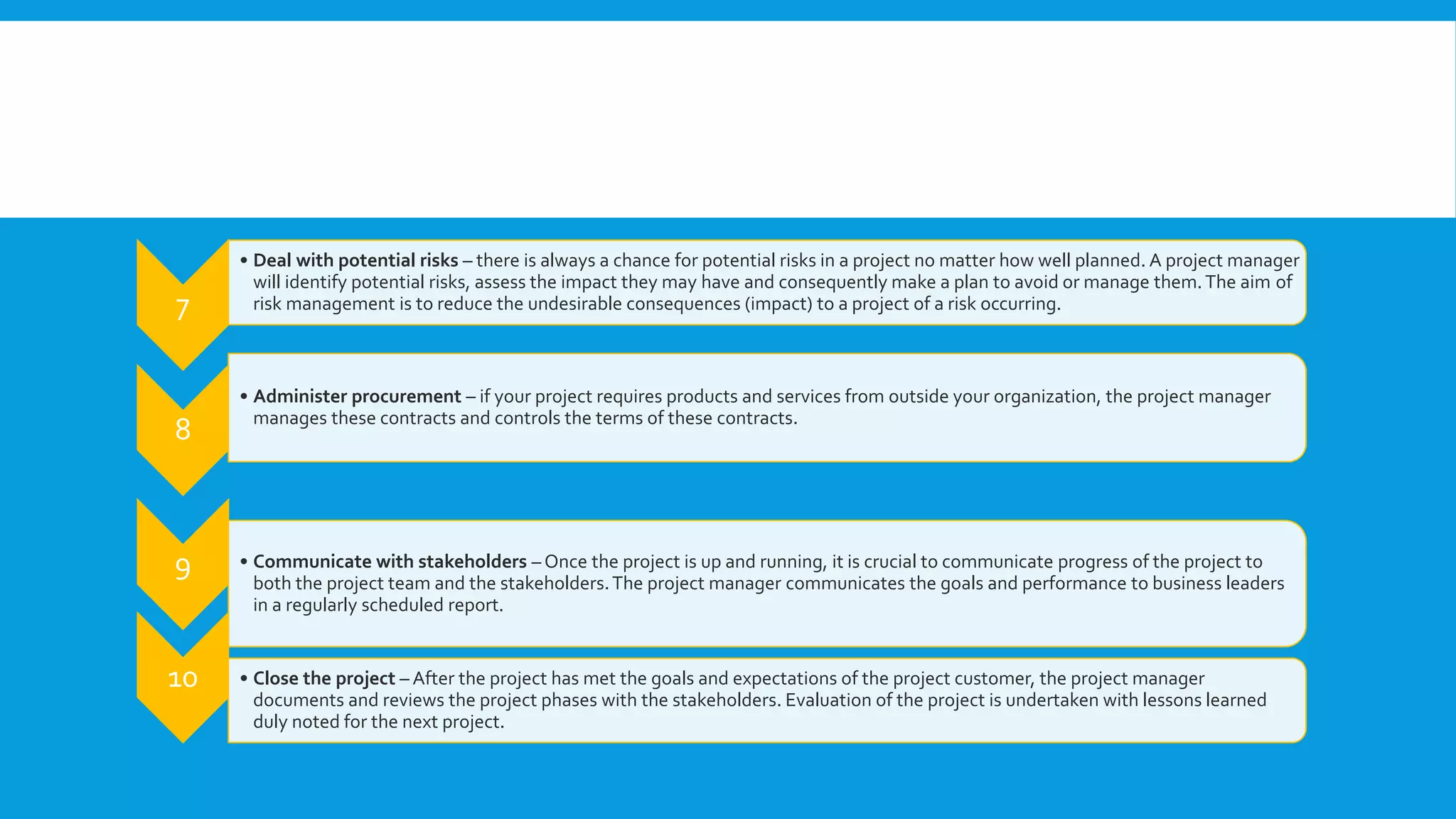 Role and Responsibilities of Project Manager | PPTX