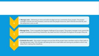 Role and Responsibilities of Project Manager | PPTX