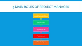 Role and Responsibilities of Project Manager | PPTX