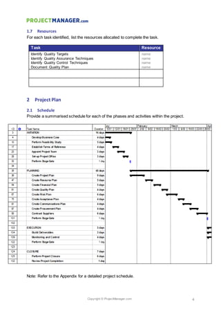 Project manager project-plan-template-cm | DOCX