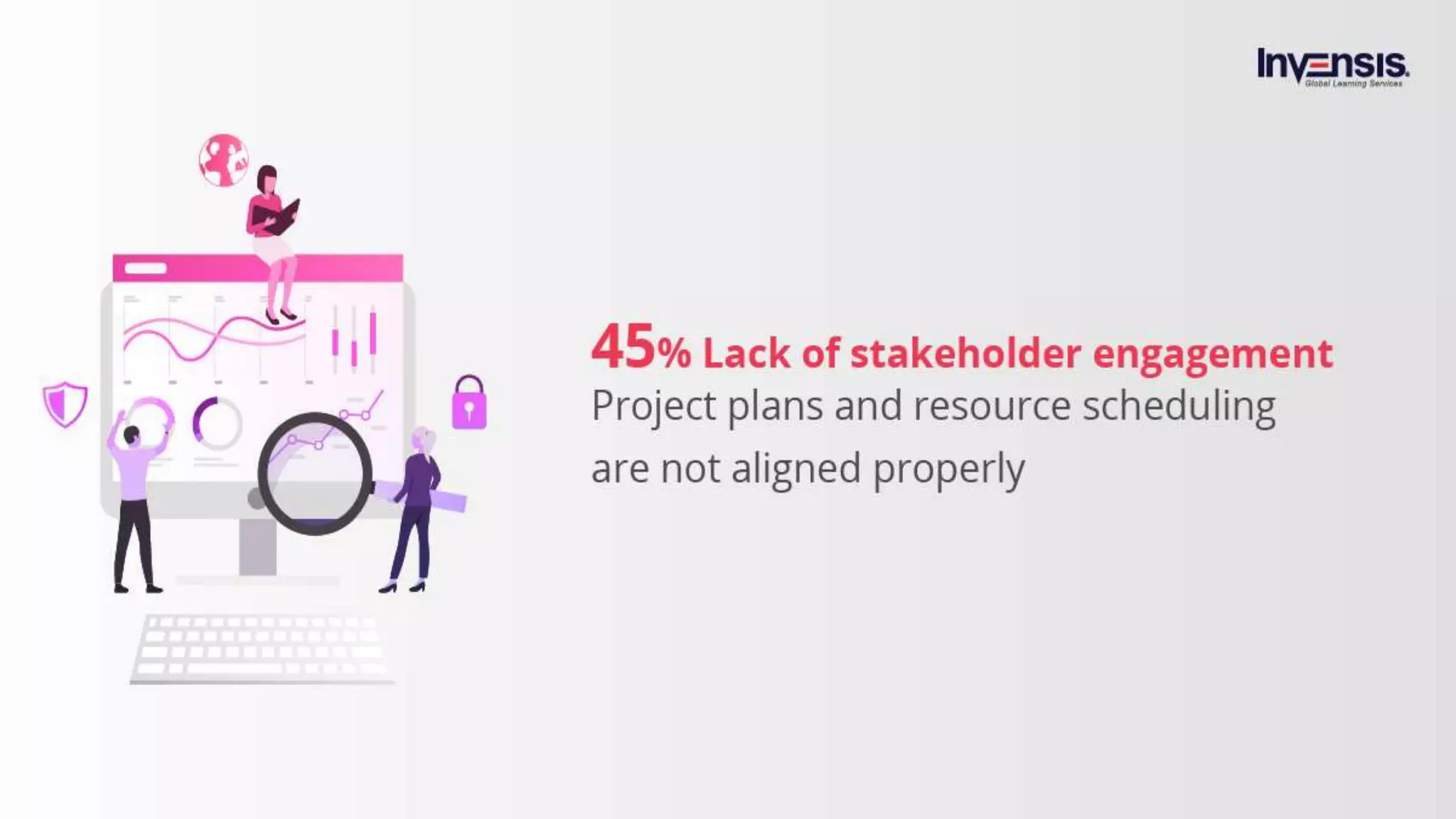 Top 10 challenges faced by Project Managers | PPT