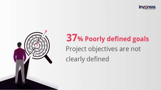 Top 10 challenges faced by Project Managers | PPT