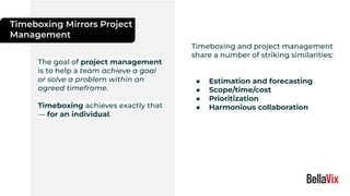 Project Managers, Unlock the Power of Timeboxing.pdf