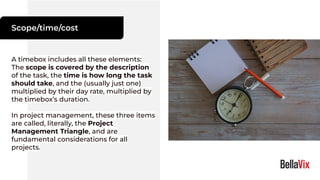 Project Managers, Unlock the Power of Timeboxing.pdf