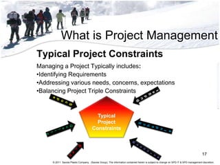 Project Managers Workshop | PPT