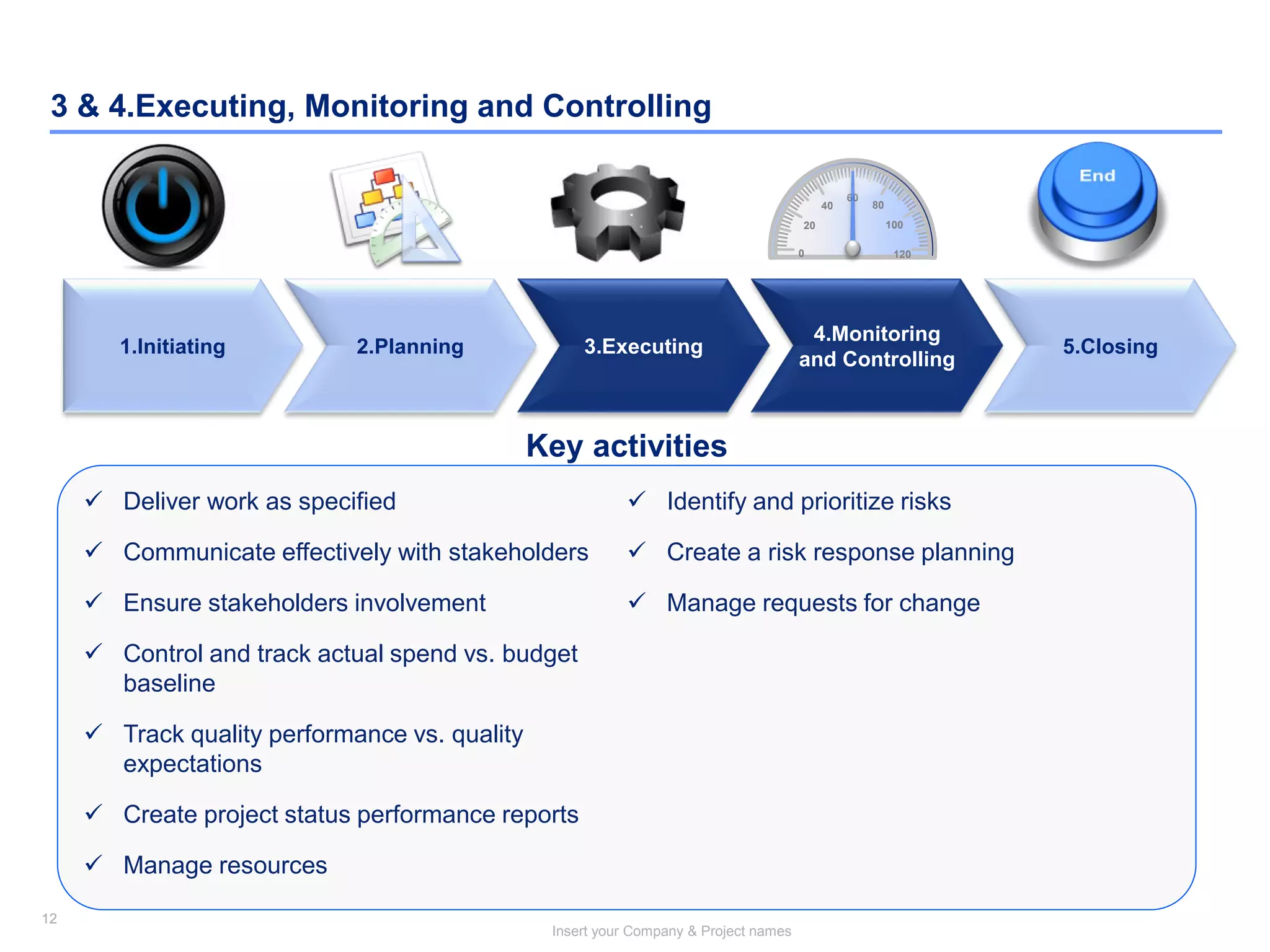 Project Manager Toolkit in Powerpoint & Excel | PPT