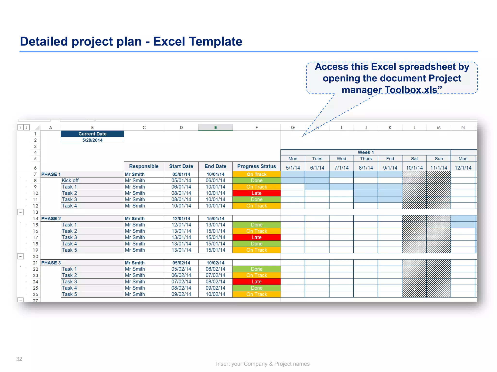 Project Manager Toolkit in Powerpoint & Excel | PPT