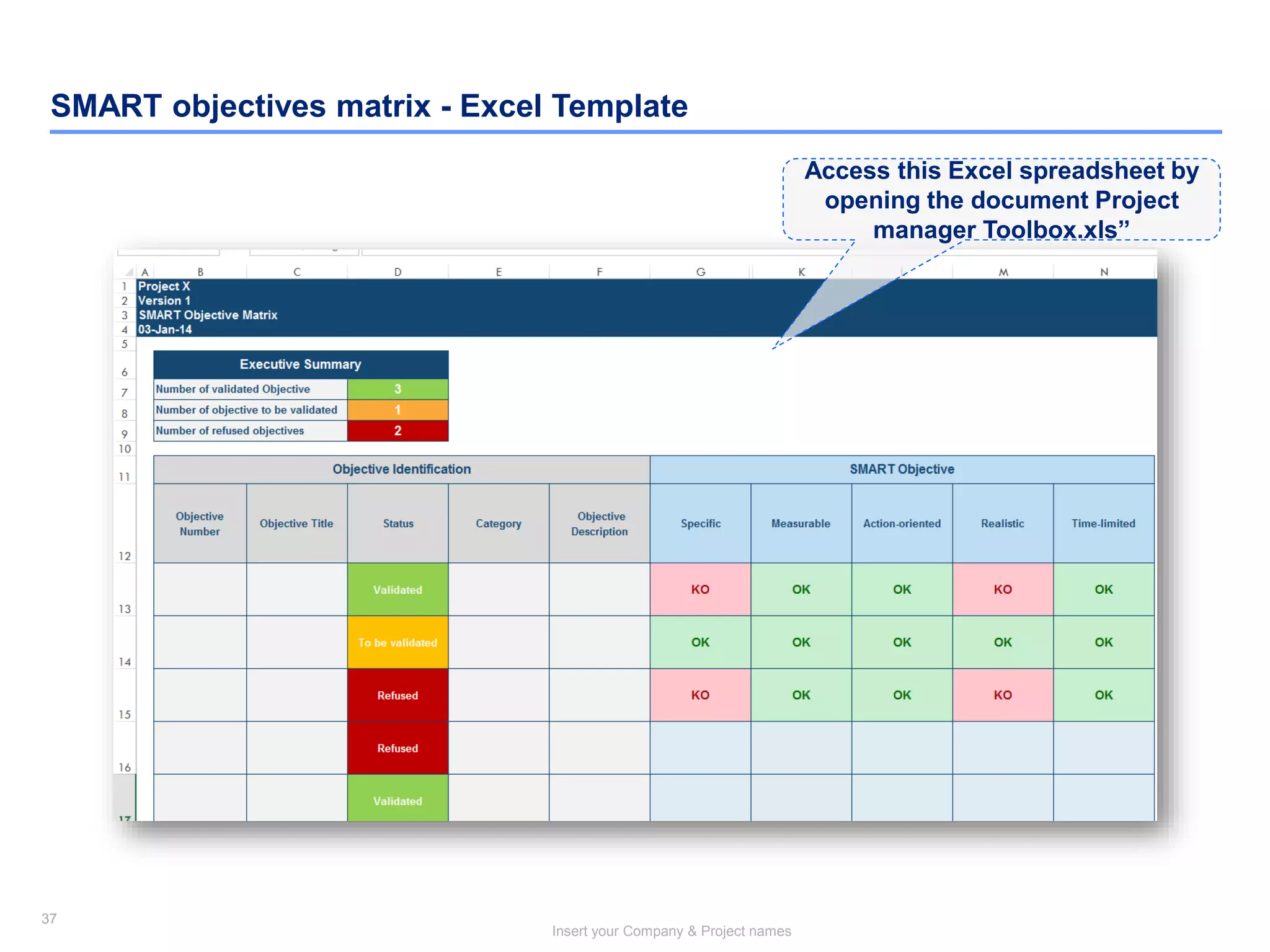 Project Manager Toolkit in Powerpoint & Excel | PPT