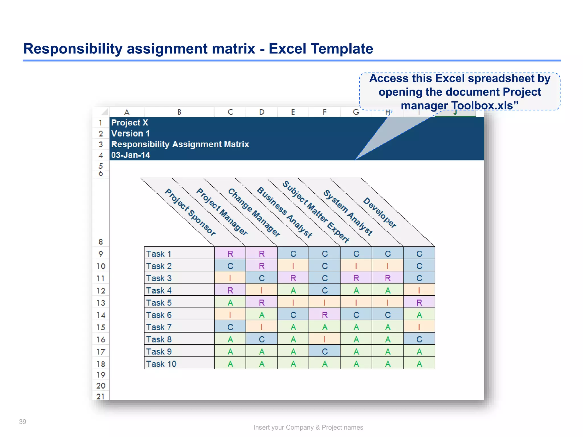Project Manager Toolkit in Powerpoint & Excel | PPT