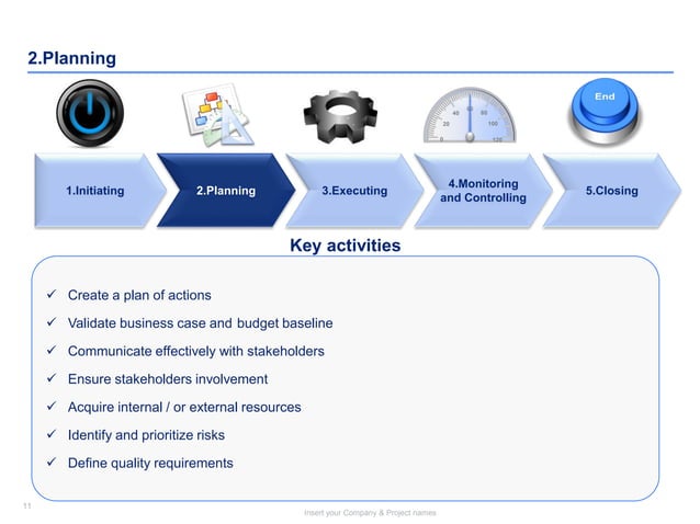 Project Manager Toolkit in Powerpoint & Excel | PPT