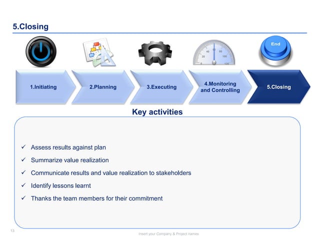 Project Manager Toolkit in Powerpoint & Excel | PPT