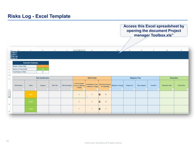 Project Manager Toolkit in Powerpoint & Excel | PPT