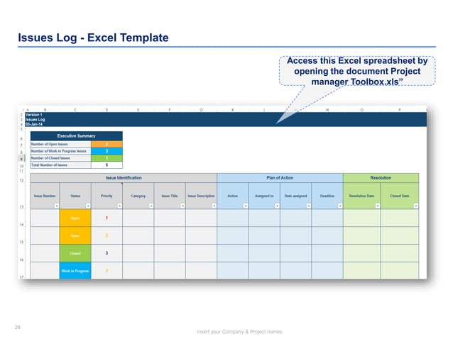 Project Manager Toolkit in Powerpoint & Excel | PPT