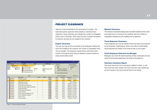 Project Management on SAP Business One for Consulting and Software ...