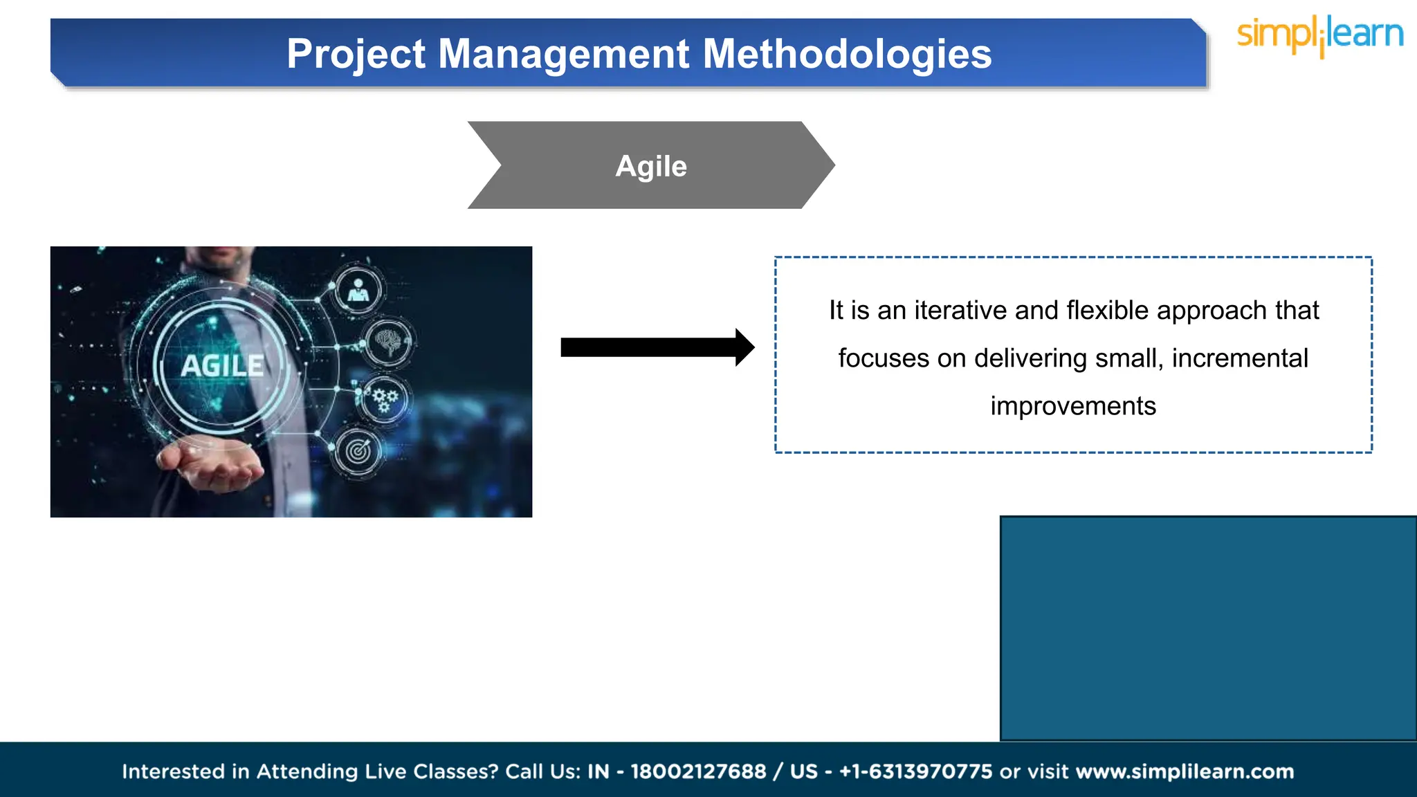Project Management Roadmap For Beginners | Project Managment Learning ...