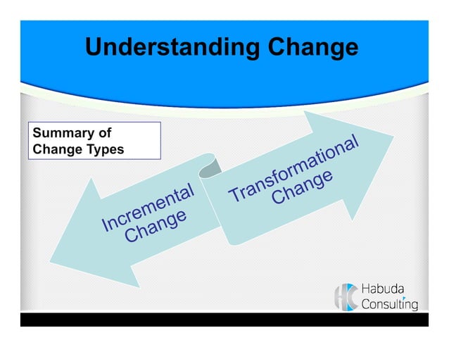 3 Keys to Managing Rapid Change | PPT | Free Download