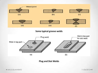 Fundamentals of Welding | PPTX