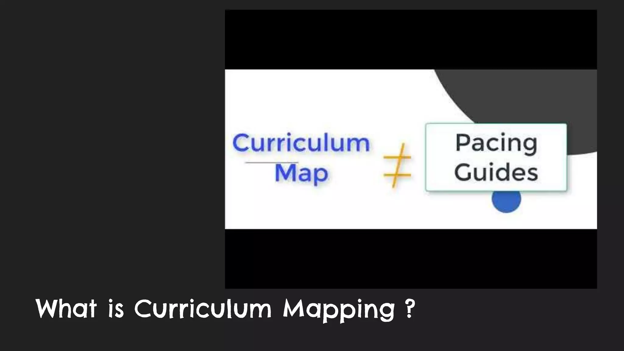 Project map curriculum map development guide | PPT
