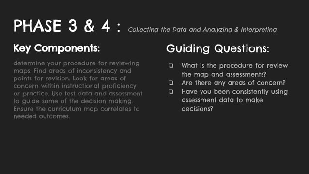 Project map curriculum map development guide | PPT