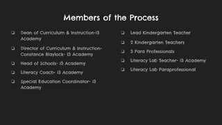 Project map curriculum map development guide | PPT
