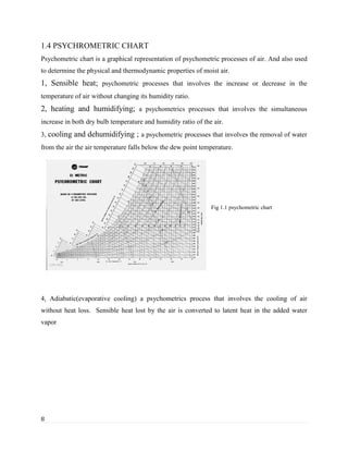 Project mass transfer | PDF