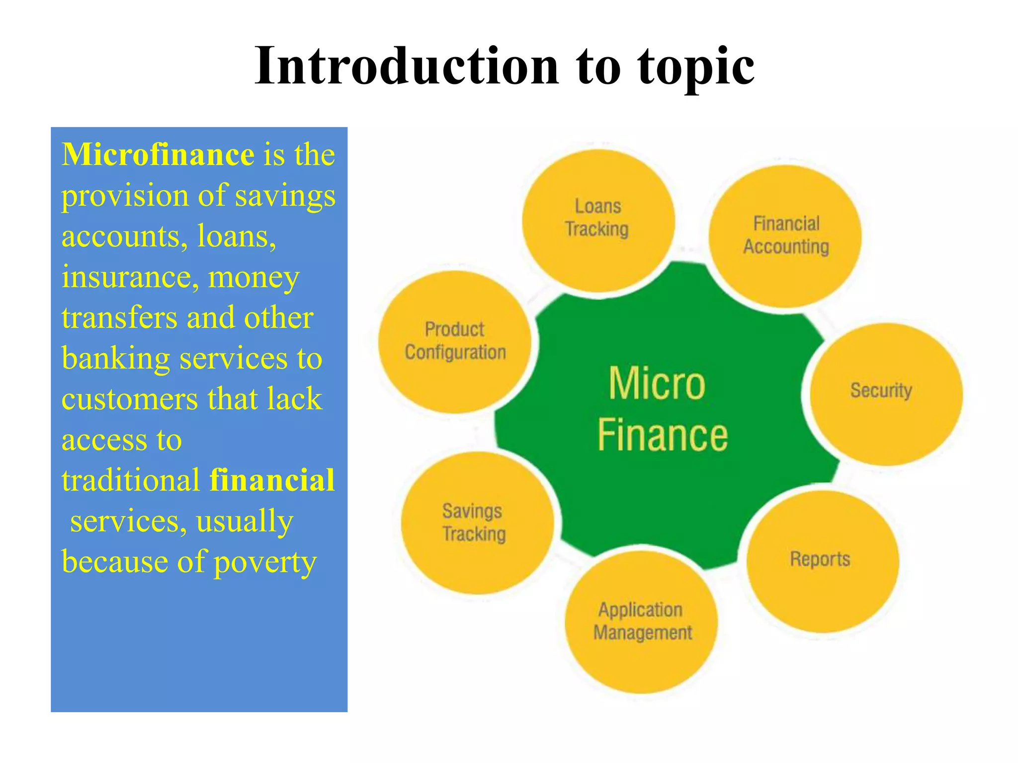 Micro-finance in rural india | PPTX