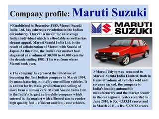 Maruti Udyog Limited | PPTX