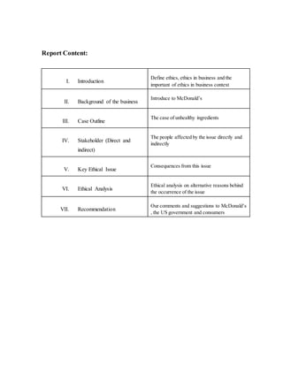 Mc Donald's Unethical case study | DOCX