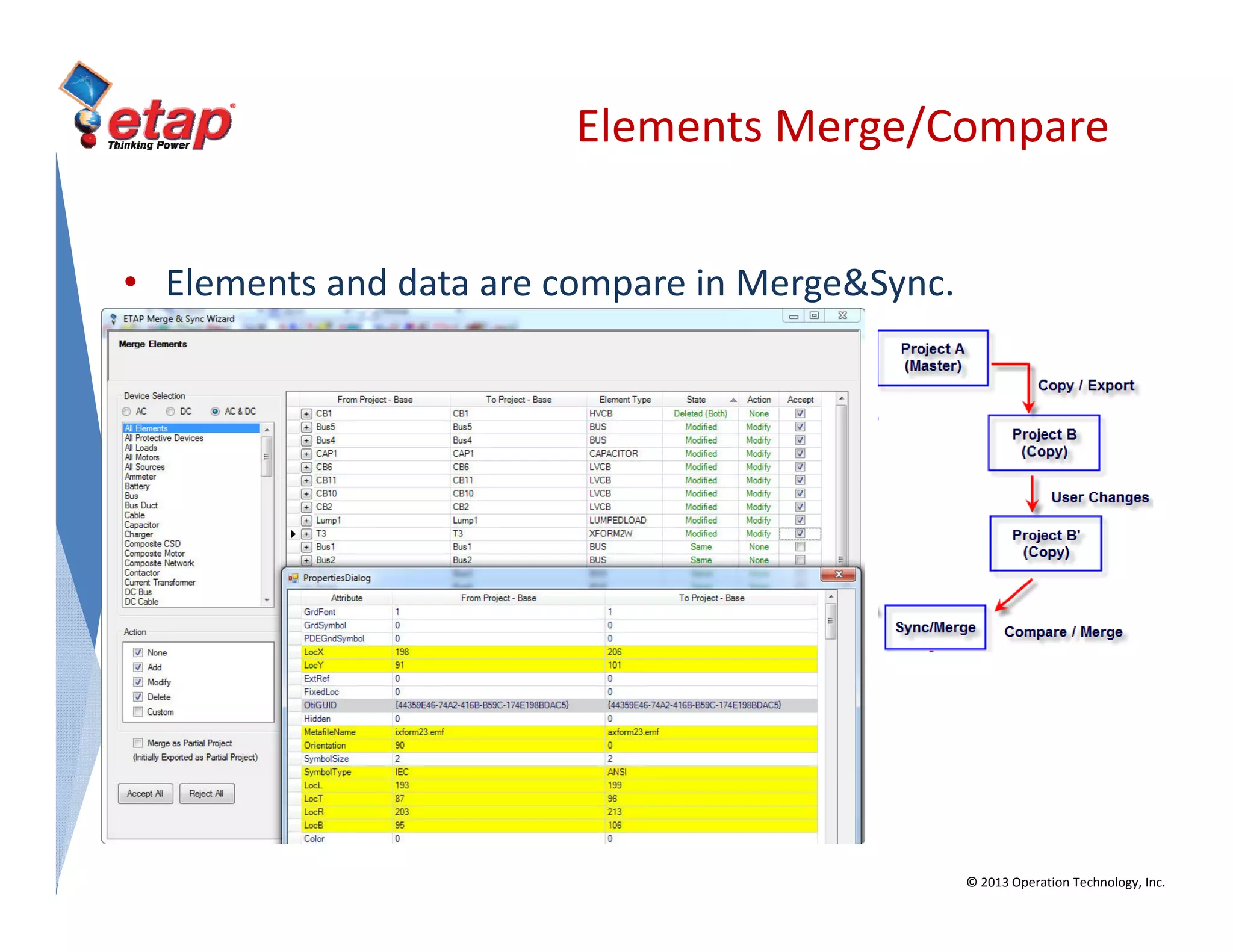 ETAP - Project merge | PDF
