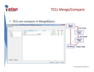ETAP - Project merge | PDF