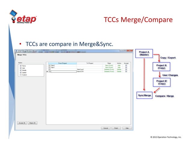 ETAP - Project merge | PDF