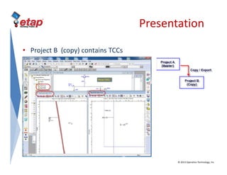 ETAP - Project merge | PDF
