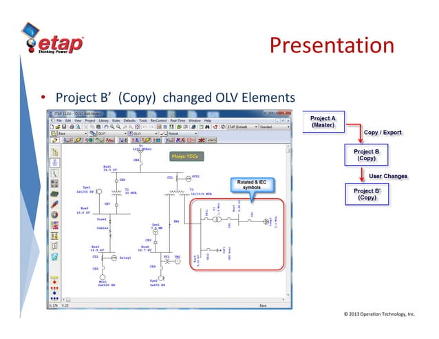 ETAP - Project merge | PDF