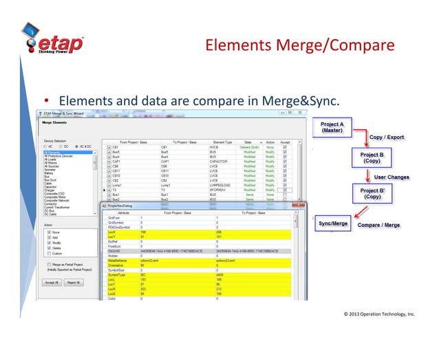 ETAP - Project merge | PDF