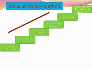 project method and it's techniques explained | PPTX