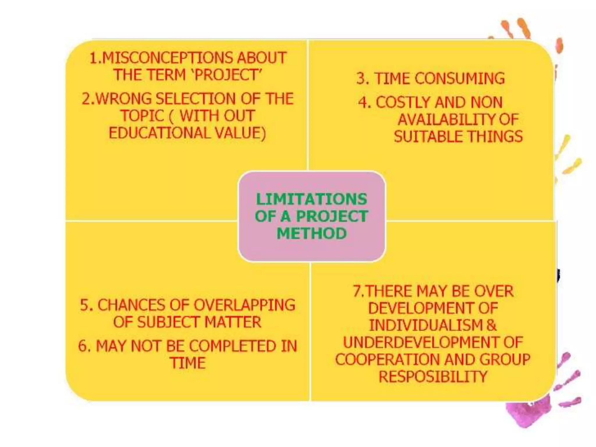 Project method PPT | PPTX