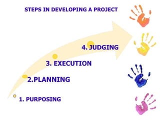 Project method PPT | PPTX | Education